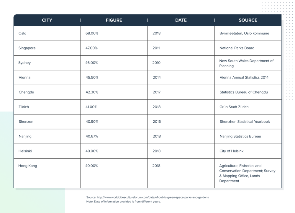 Is There a Difference Between Open Data and Public Data? | by ThinkData Works | ThinkData Works ...