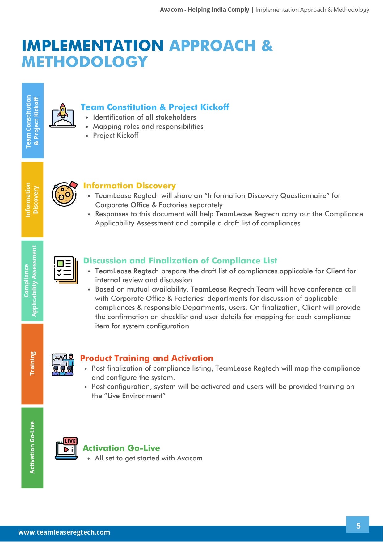 GRC tools. The top five reasons to use GRC tools | by Teamleasetl03 ...