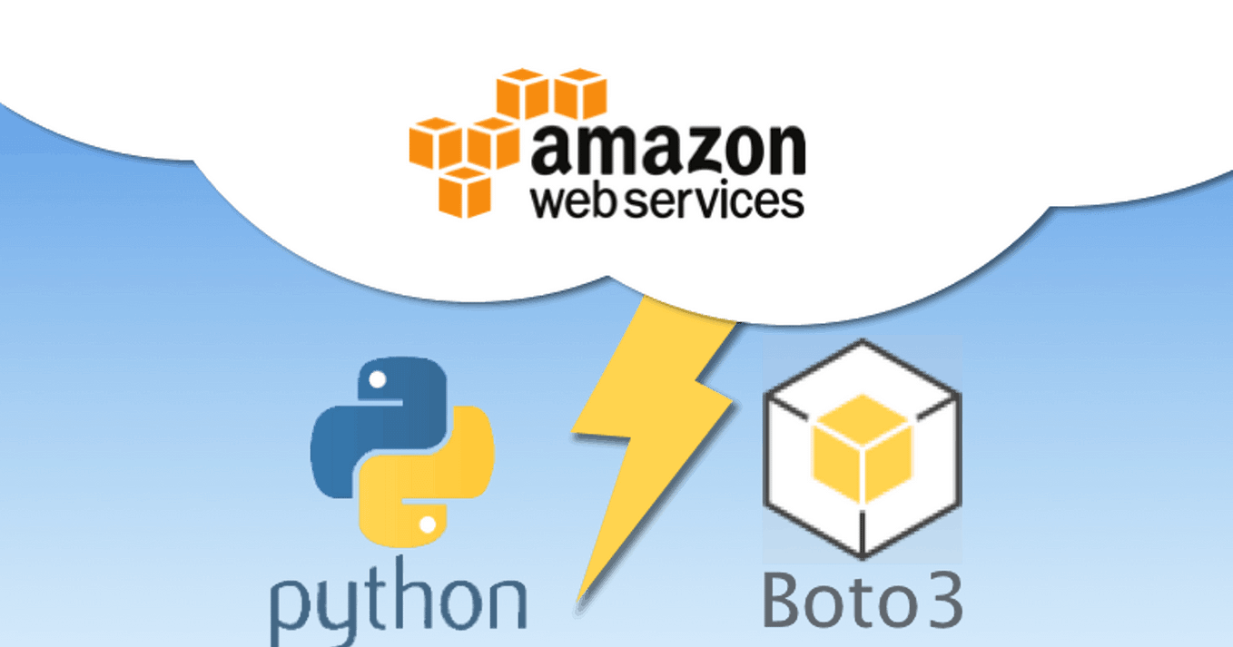 Deploying A Django Project On Aws Lambda Using Serverless Part 4 By Vadym Khodak Medium 5179