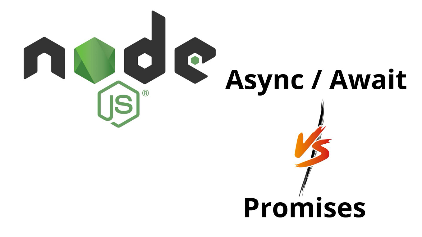Understanding Event Emitters in Node.js | by Guilherme Maia | Medium