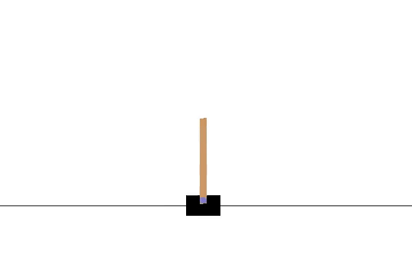 Reinforcement Learning: Q-Learning | Medium Reinforcement Learning: Q-Learning | Medium