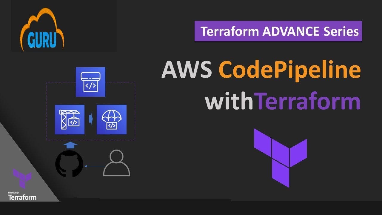 Automating AWS CodePipeline Creation with CloudFormation | by Aryapb | SupportSages