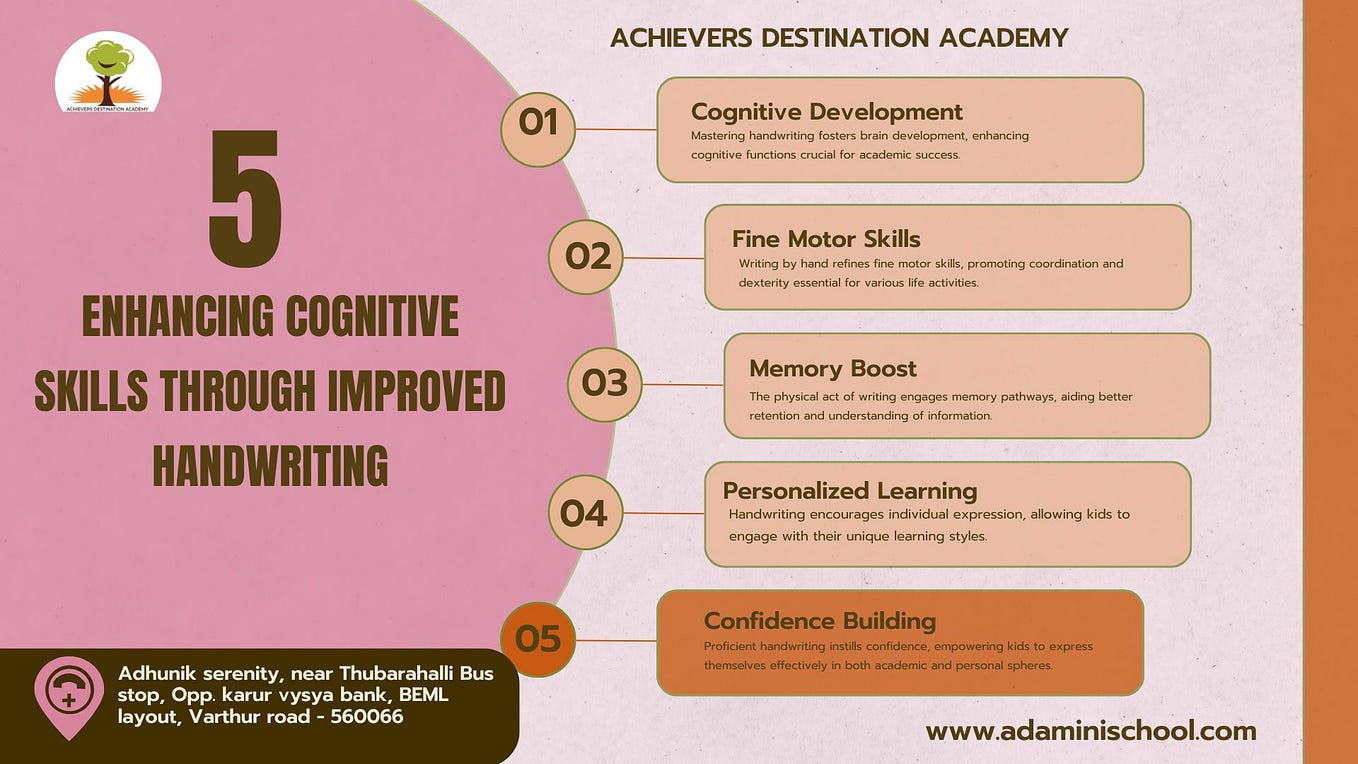 Unlocking the Power of Mnemonics: How to Remember Difficult Words with ...