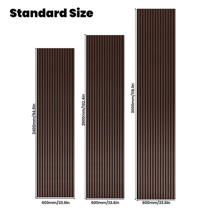 Comparing Polyester Acoustic Panels vs. Traditional Panels | by Max Liu ...