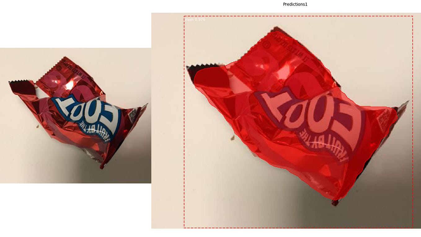 Highlighting a Specific Word in an Input Image Using Python | by SriRam ...