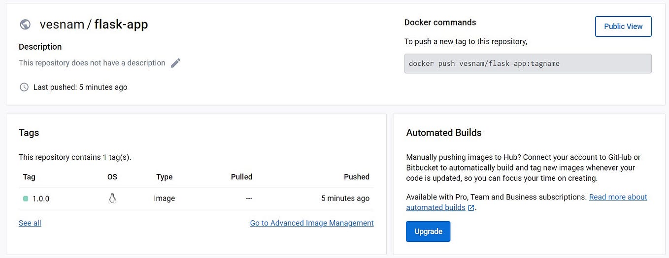 Step By Step Guide Running Kubernetes On Aws Ec2 With Minikube By 8512