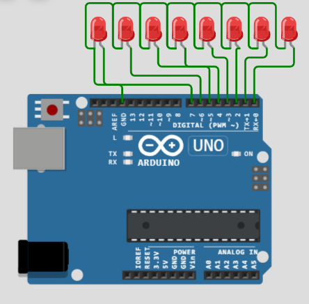 C Programming for Arduino: A Practical Guide — Single Interrupt PCINT | by Khanjun Azenno | Medium