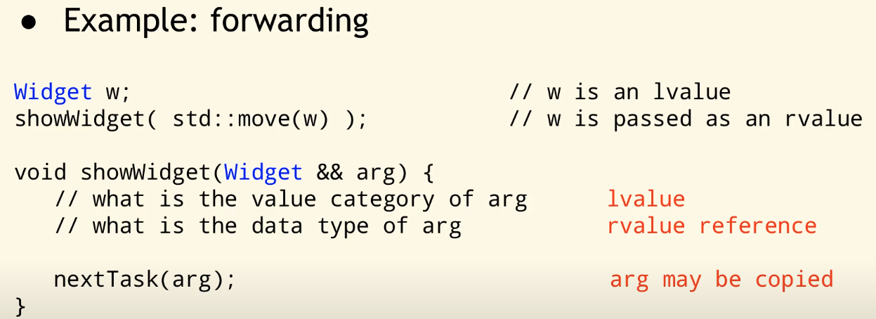 Linux memory demystified. https://ewx.livejournal.com/579283.html | by ...