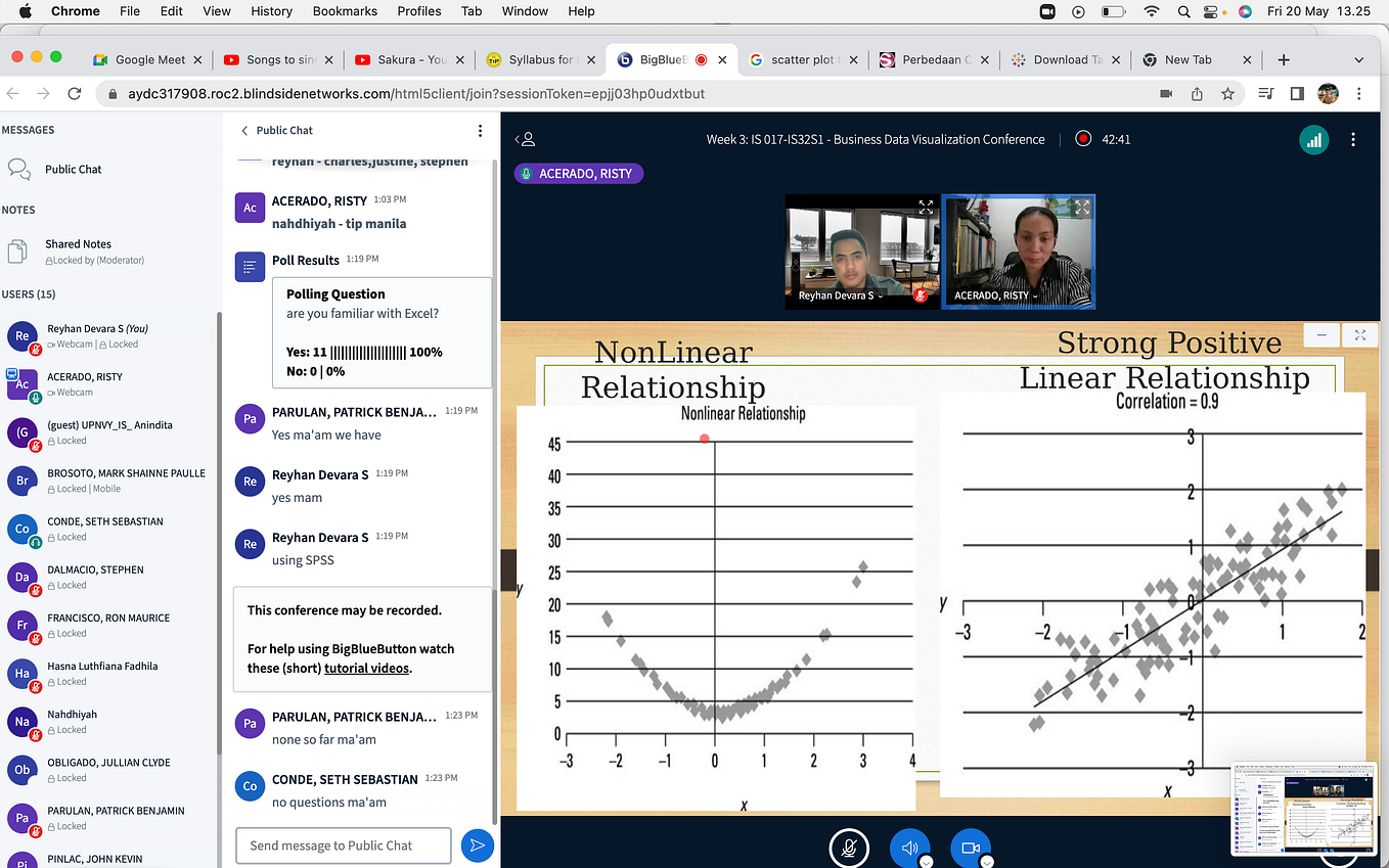 Dashboard System Ideation for my side-hustle job 💭 | by Reyhan Devara Samudra | Apr, 2024 | Medium