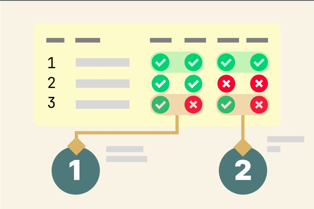 Comprehensive Guide to AWS IAM: Creating Users, Roles, Groups, and ... Comprehensive Guide to AWS IAM: Creating Users, Roles, Groups, and ...