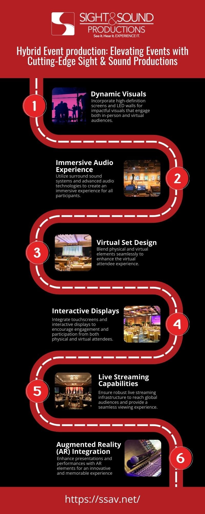 Unlocking the Potential of Hybrid Events: Elevate Engagement with Sight ...