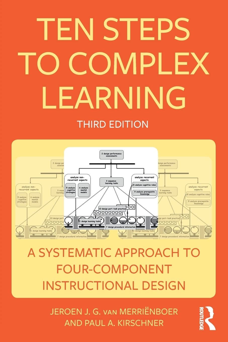 [PDF][BEST]} e-Learning Ecologies | by Cindywhite | Sep, 2023 | Medium