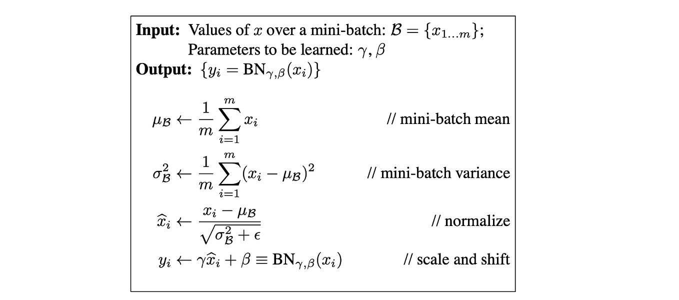 AlphaTensor | Discovering fast matrix multiplication algorithms with reinforcement learning | by ...