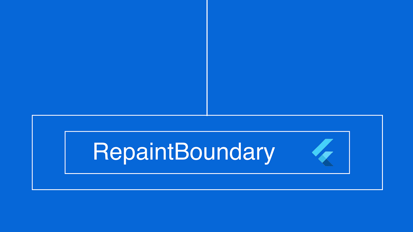 Dart/Flutter Mapping Object. Object mapping is the ability to… | by ... Dart/Flutter Mapping Object. Object mapping is the ability to… | by ...