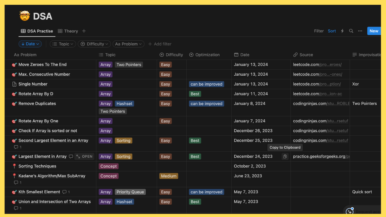 How To Improve Your Data Structures Algorithms And Problem Solving Skills By Fabian Terh