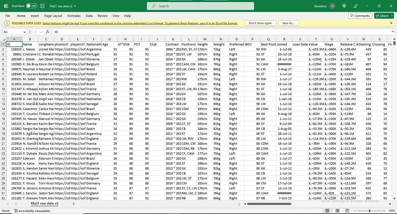Using Binomial Distribution in Excel to Predict Sales Success | by ...