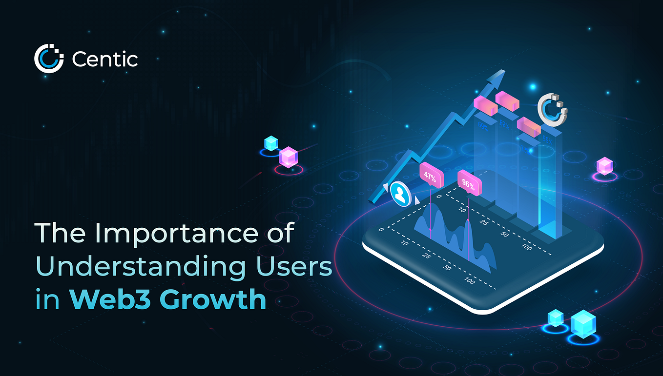 Zero-Knowledge Proof (ZKP): Working Mechanism and Use Cases | by Centic | Medium