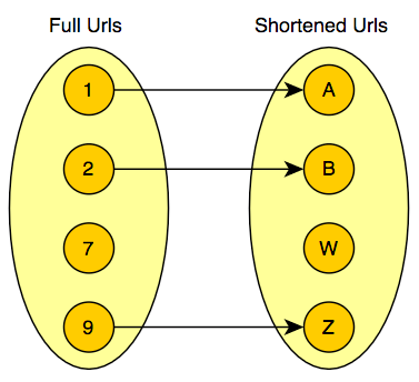 DesktopInfo — Conky for Windows - Pravin Paratey - Medium
