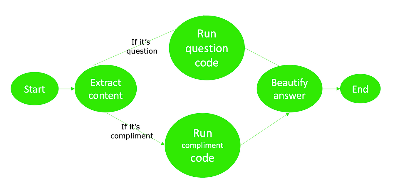Understanding Python Imports Initpy And Pythonpath — Once And For