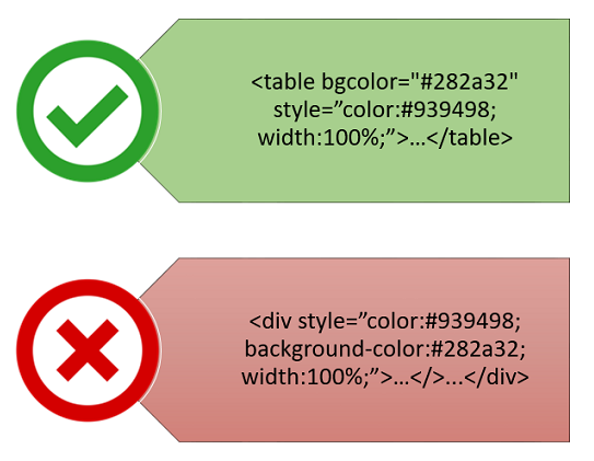Integrating Reactjs Application With Sitecore Using Sitecore Jss Sitecore First Approach By 8084