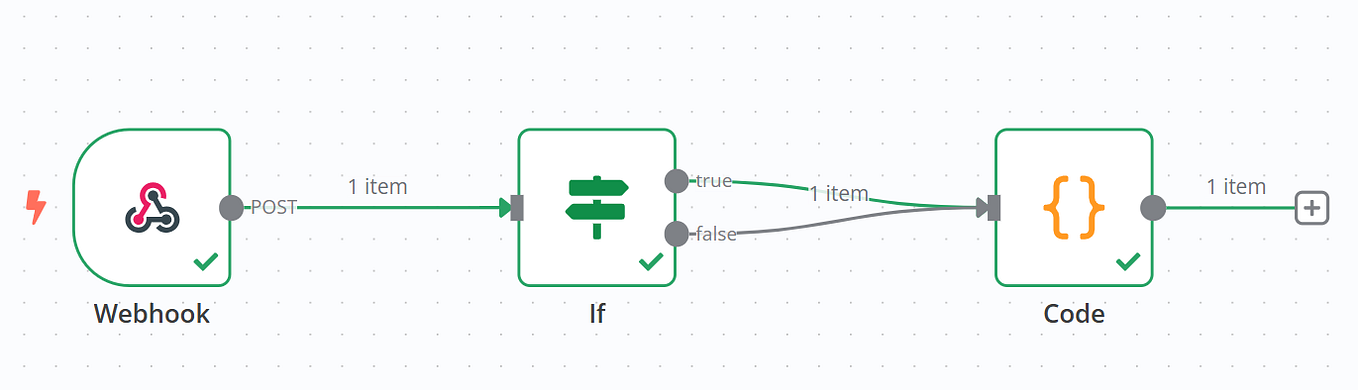 JavaFX/Java Modern UI Design Starter Pack | by Amos Chepchieng | Medium