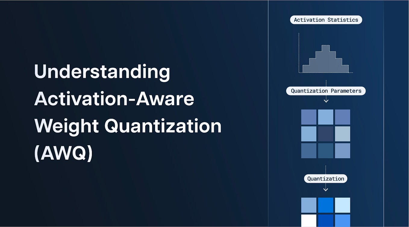 Unlocking Efficiency On Llms With Activation Aware Weight Quantization Awq On Periflow By