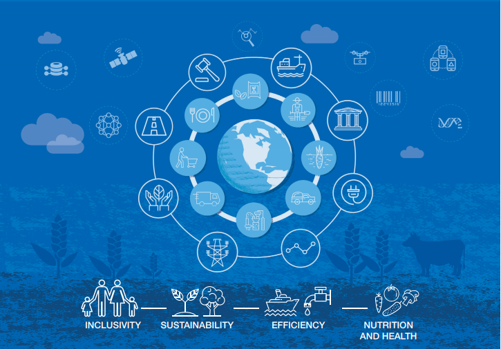 Domain-driven Design (DDD): File Structure | by Steve Cruz | steve-cruz ...