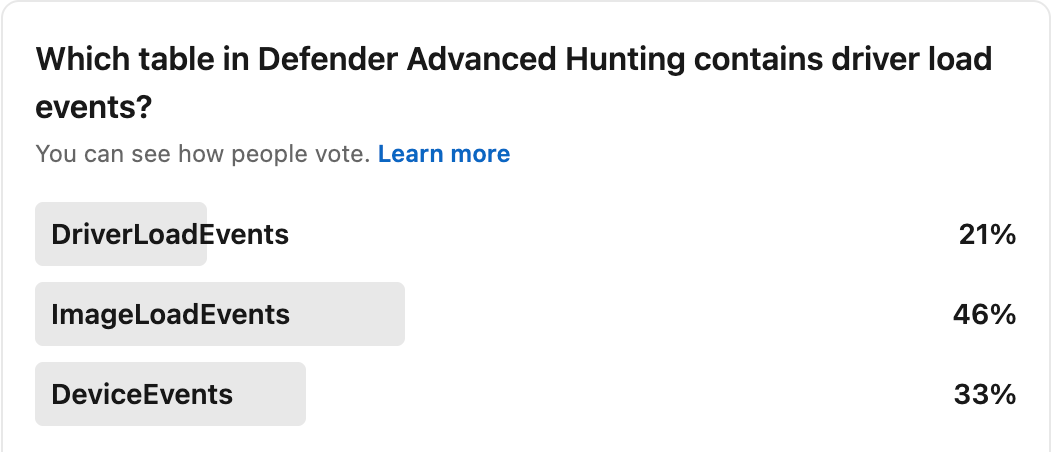 A Common Kql Mistake In Threat Hunting And Detection Engineering By Mehmet Ergene Medium