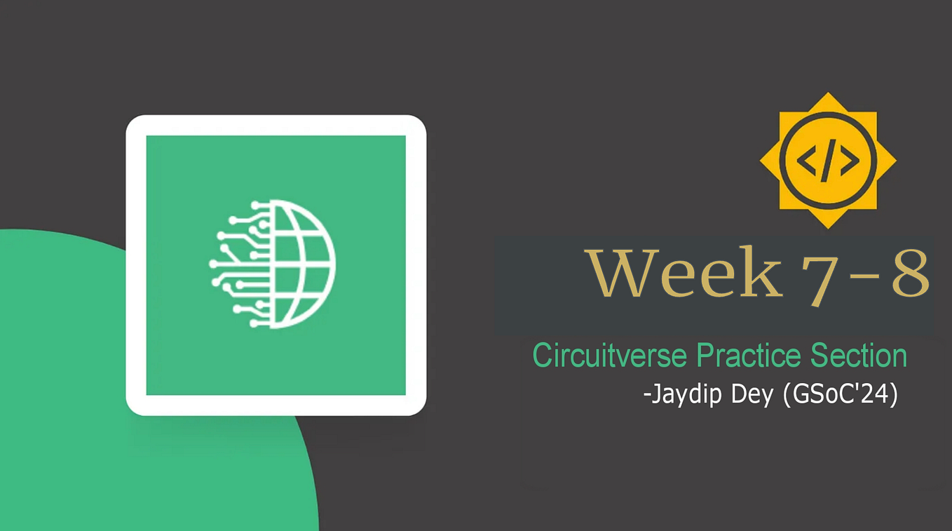 Meesho interview Experience (SDE-1 Backend) | by Jaydip Dey | May, 2025 ...