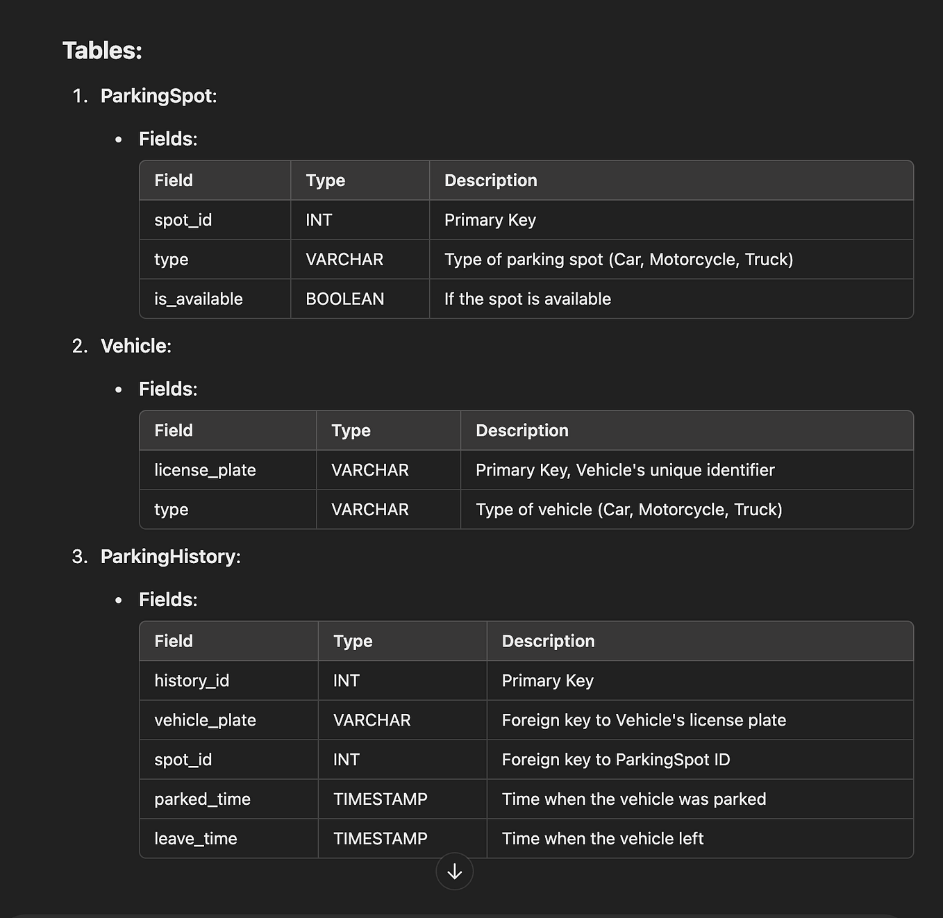 Design Chess game: Low-level design using OOD | by Atul Kumar | Medium