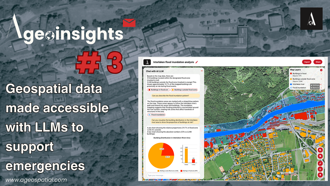 70 Geospatial Python Libraries. Python has emerged as a dominant… | by Neha Sharma | Medium