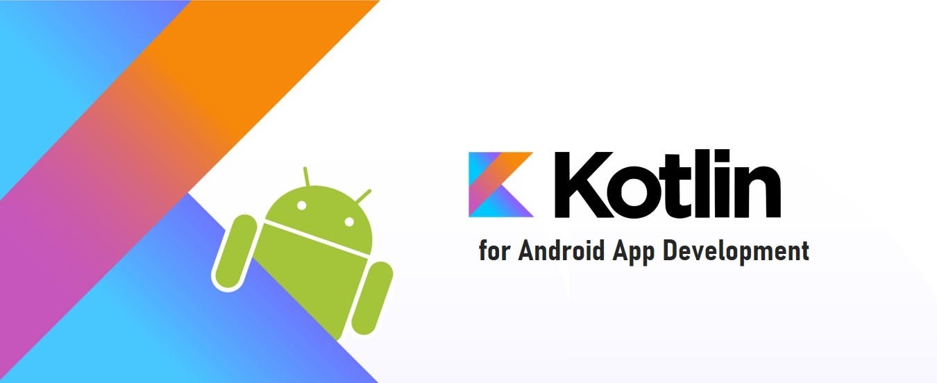 Android Recyclerview Animations In Kotlin By Caner Gures Level Up Coding