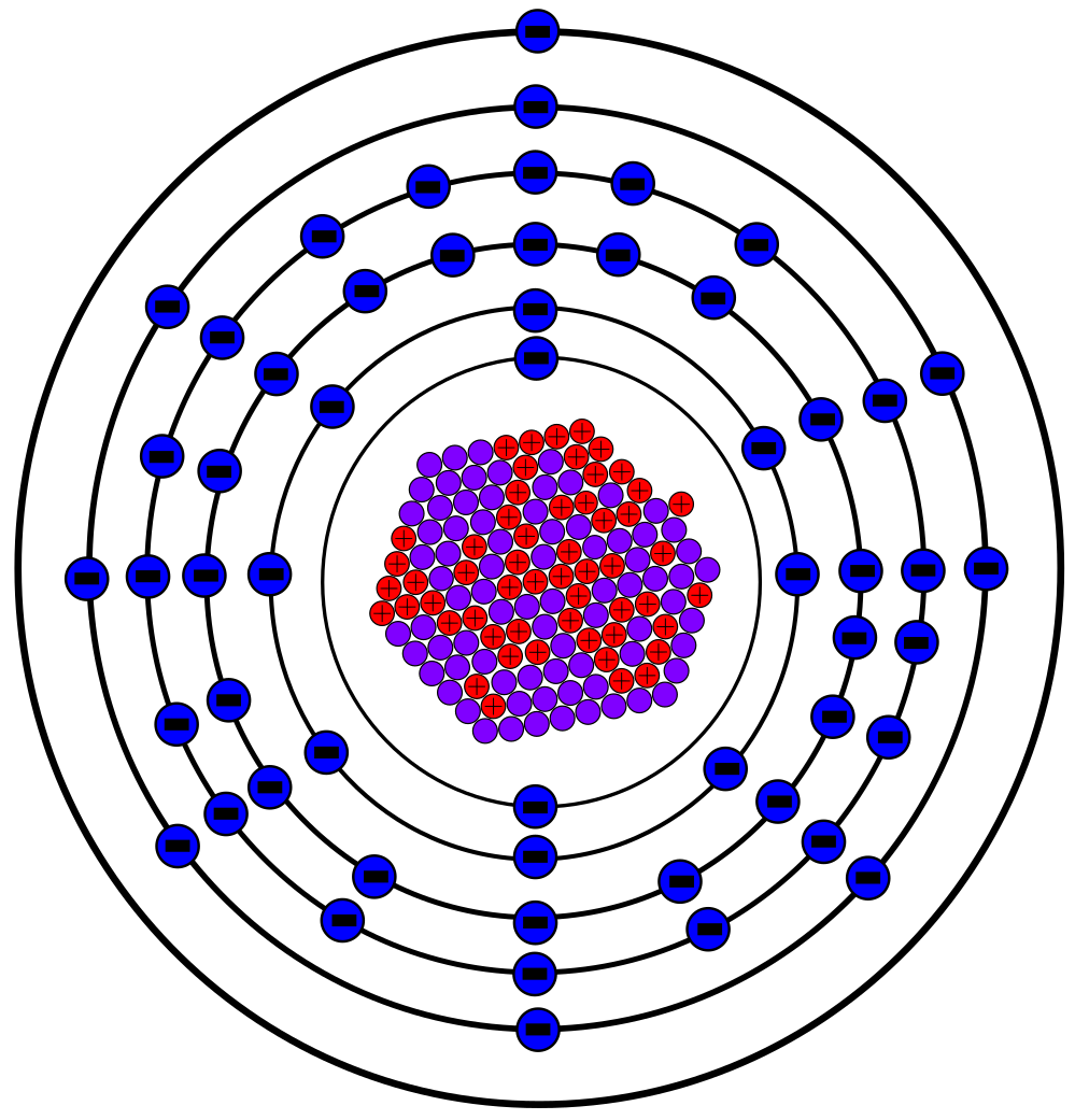 Parallel and sequential tasks topology in the Airflow Task Flow ...