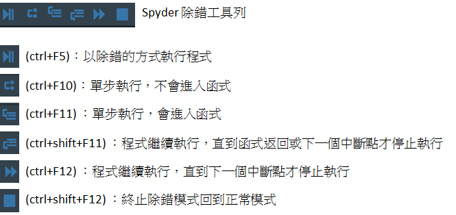 Python學習日誌-解決UnicodeDecodeError問題 | by Kayden | Medium
