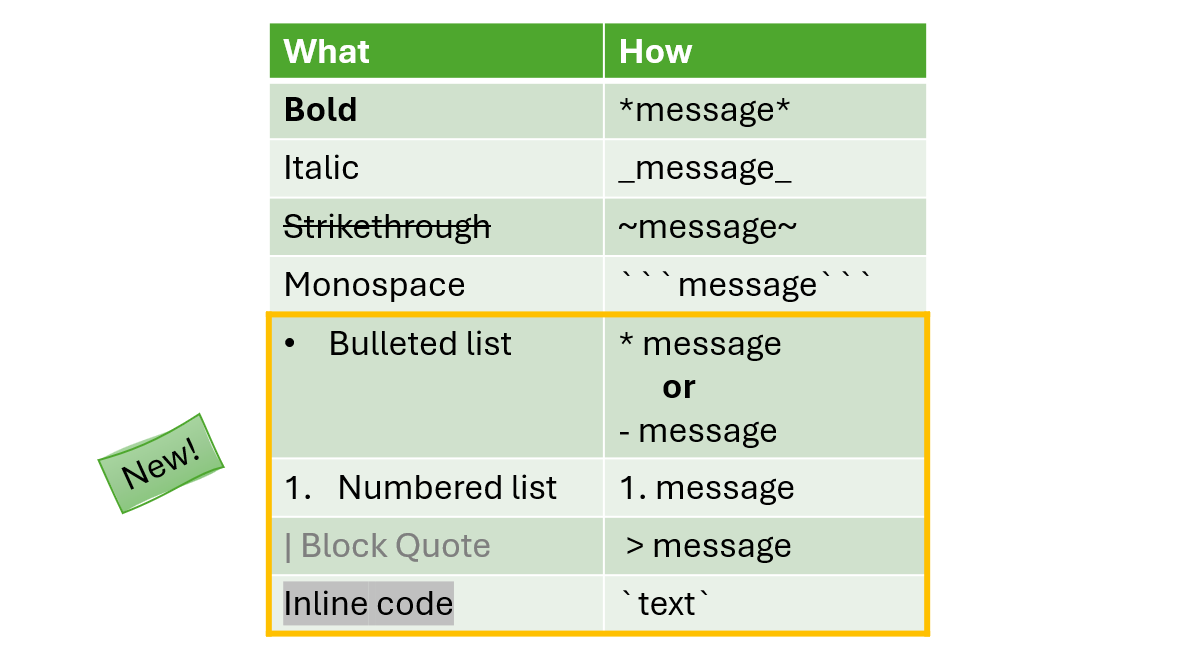 How to Use OpenAI’s GPT-4o for FREE | by Nico Zwaneveld | The ...