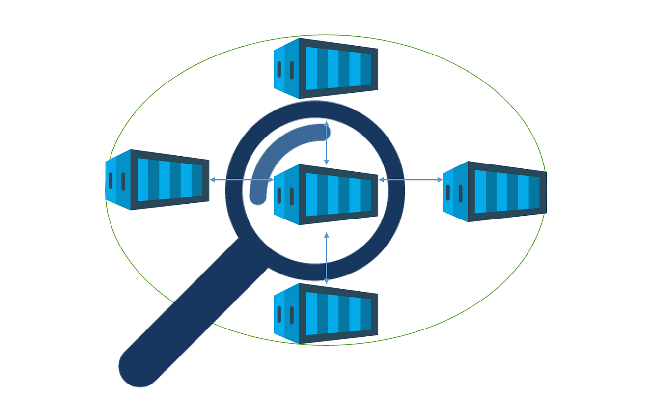 Very good writeup. Writeup along with code example would have been Cherry on top of the cake ...