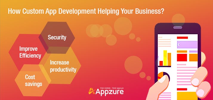 Phases of Mobile App Development Life Cycle | by Appzure - IOS/Android ...