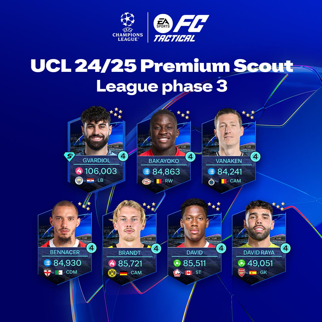 EA FC Tactical Review and Builds EUCH Scout England, Part 2. | by Astrofeníx | Medium