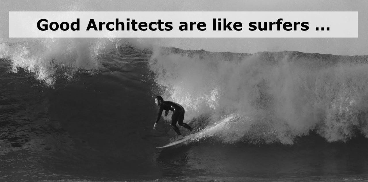 Product Design vs. Software Design | by Thilo Hermann | Analogies between IT and the real world ...