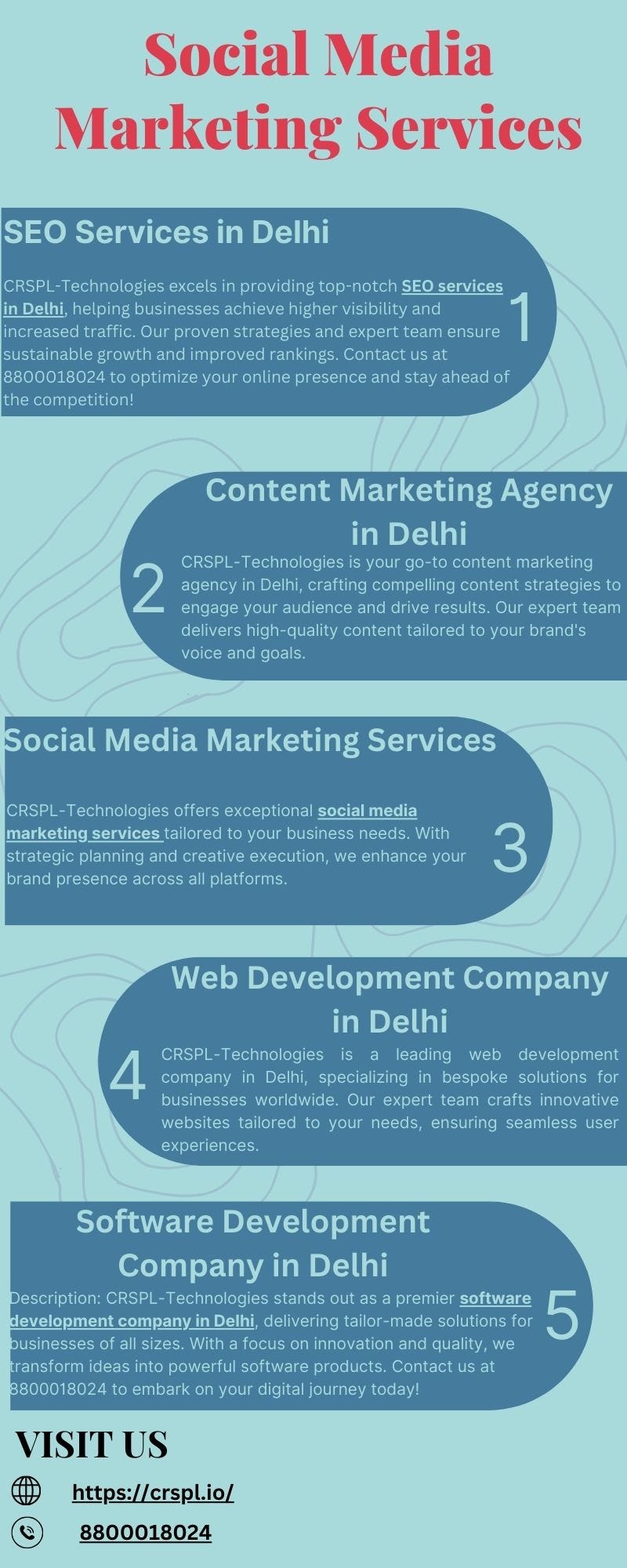 Unveiling the Power of Social Media Marketing: A Comprehensive Guide ...