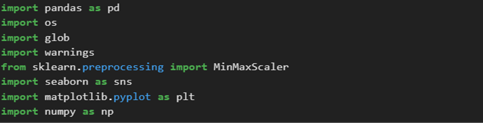 Handling Missing Data with KNN Imputer | by Bhanupsingh | Medium