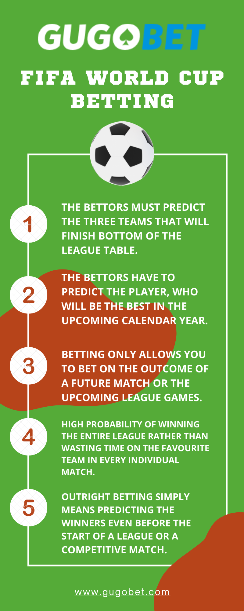 Which is the Best FIFA World Cup Betting App? Know the Odds and ...