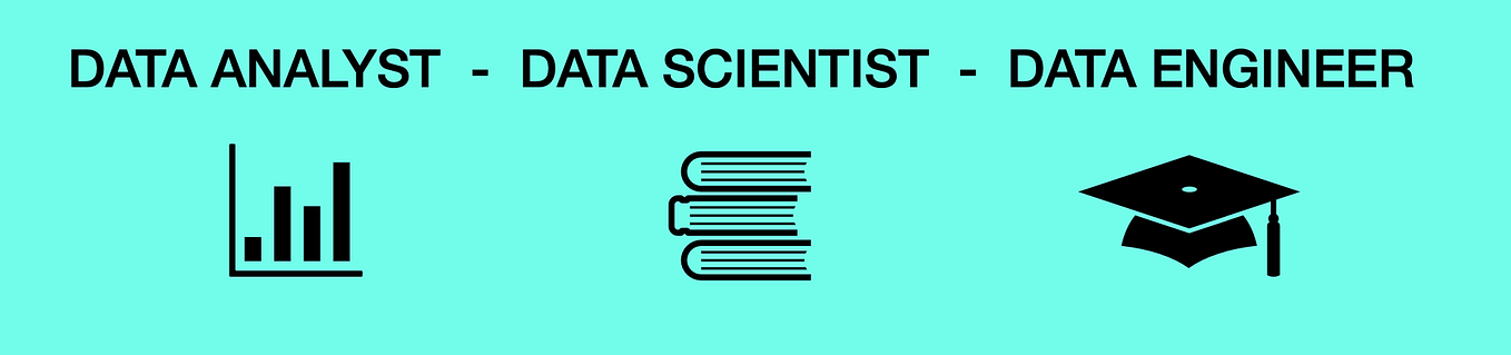 Getting started with Seaborn using Google colab notebook (Data viz) | by Pavan Saish | Medium