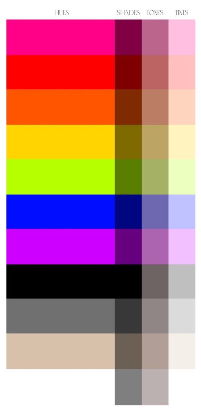 Graphic notation: A brief history of visualising music | by David Hall ...