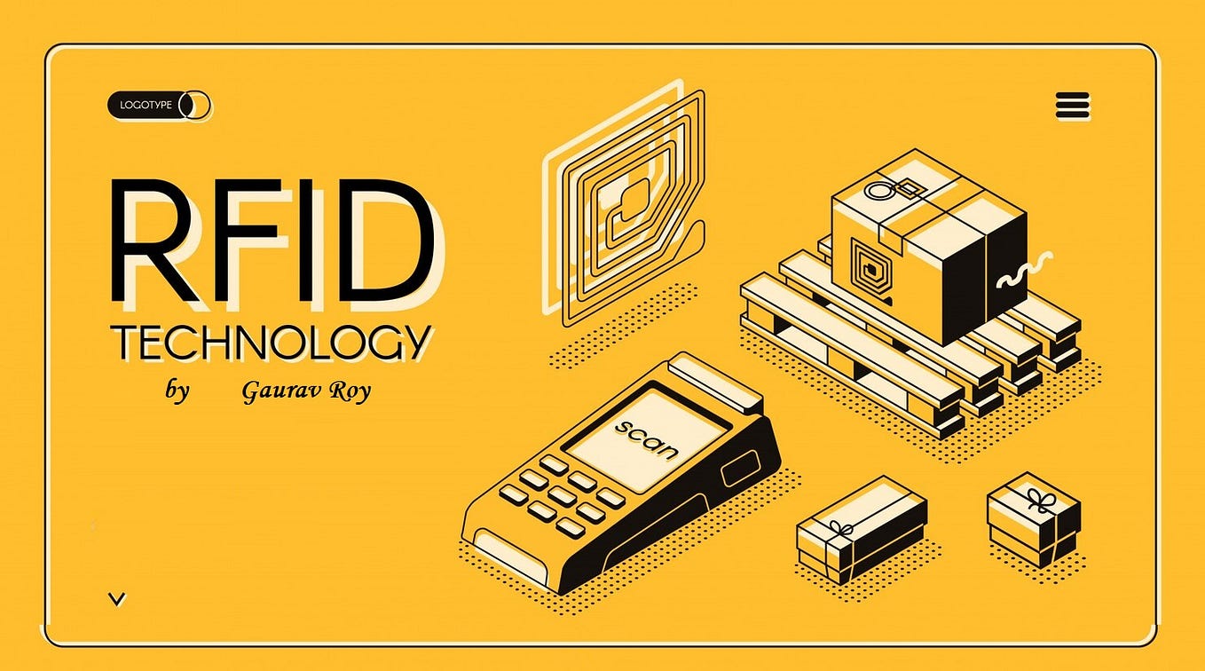 How to use Glob() function to find files recursively in Python? | by Gaurav Roy CTO, Masters ...