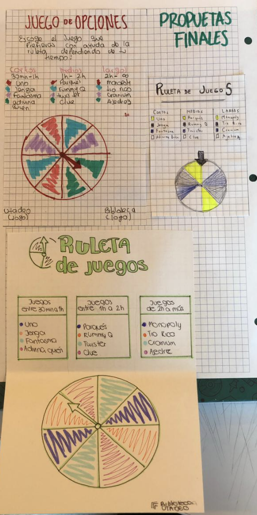 Método de Hans Gugelot - Natalia Gil Quintero - Medium