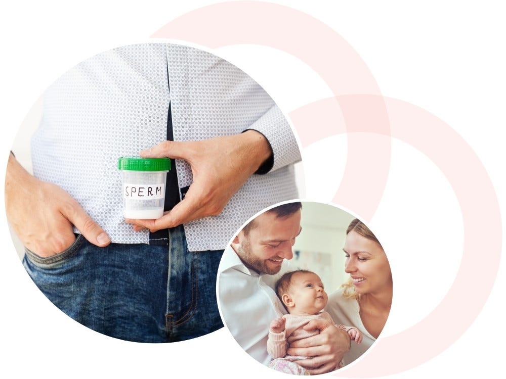 Neelkanth IVF Centre — Best IVF Centre In Jodhpur | by Neelkanth IVF ...