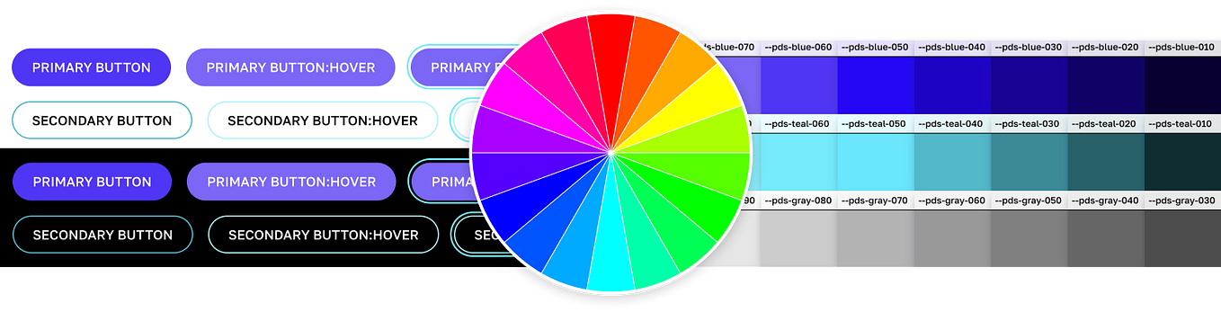 Designing Responsive Web Pages with CSS Media Queries: A Complete Guide ...
