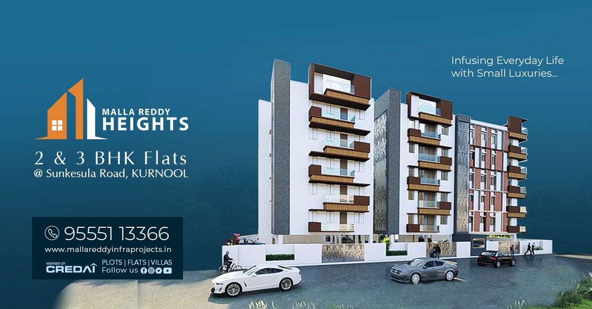Open Plots in Kurnool - Real Estate in Kurnool - Medium