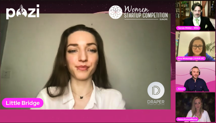 10 ESSENTIAL STEPS TO LAUNCHING A SUCCESSFUL START-UP | by Tamas Müller | pozi.io | Medium